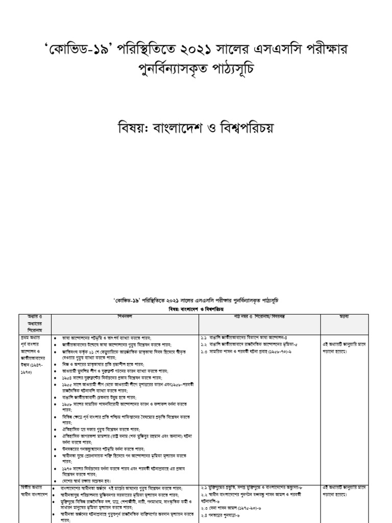 Bangladesh and Global Studies New Syllabus 2021 SSC | PDF