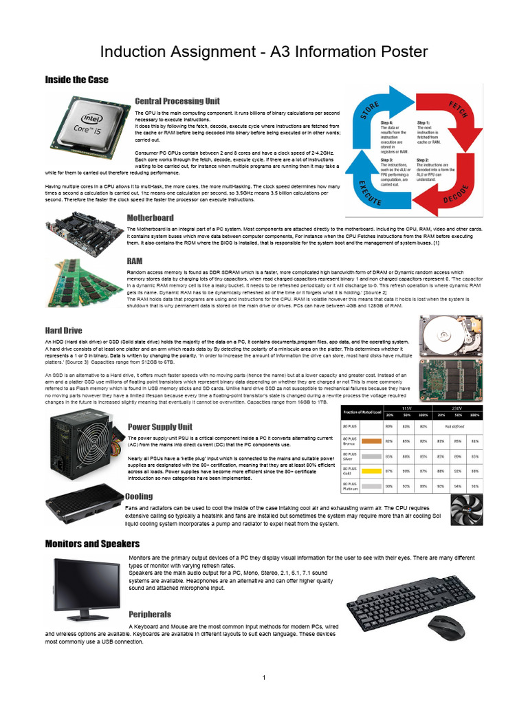 Induction Assignment - A3 Information Poster | PDF | Random Access Memory | Central Processing Unit