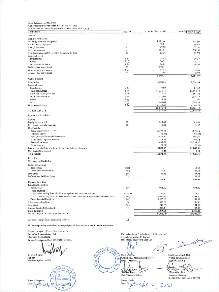 Vicky Gupta Project-Pages-Deleted | PDF