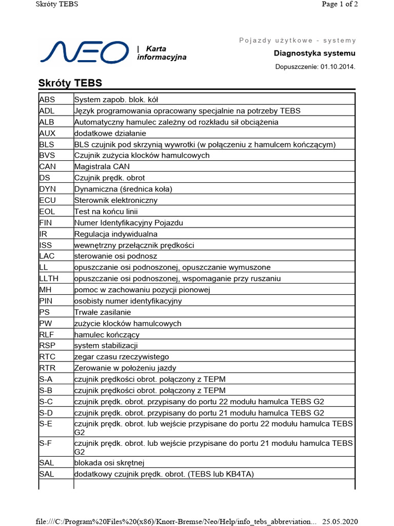 Skróty Ebs Knorr | PDF