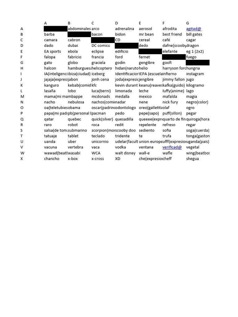 Lista de Imagenes para BLD Completa | PDF