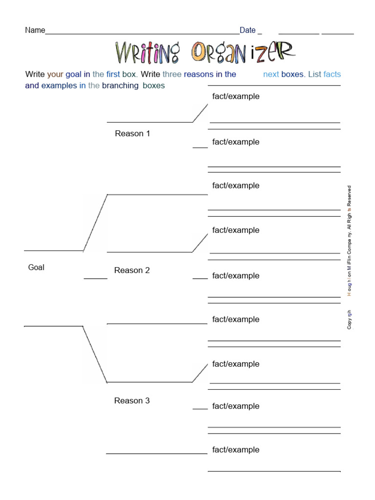 Persuasive Writing Organizer 1 | PDF