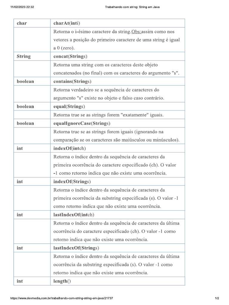 Métodos String em Java | PDF