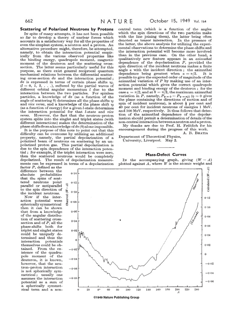 Mass-Defect Curves | PDF