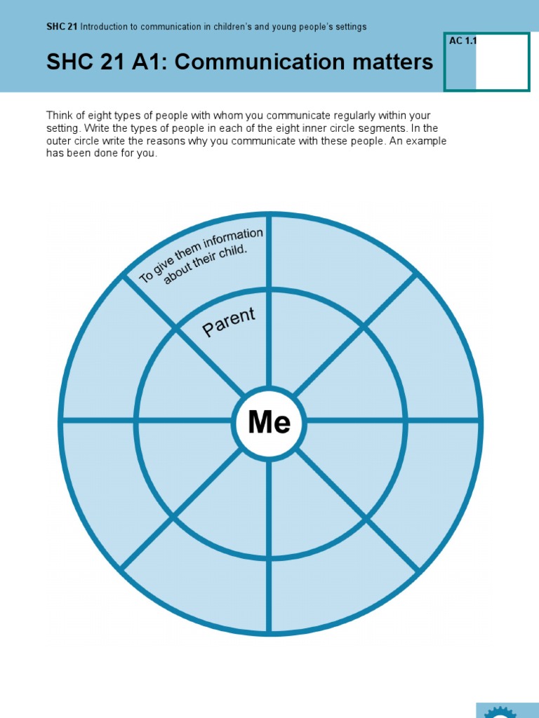 The Training Resource Pack For Level 2 Certificate in Children and ...