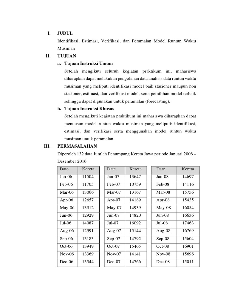 Dasar Teori Laprak 3 | PDF