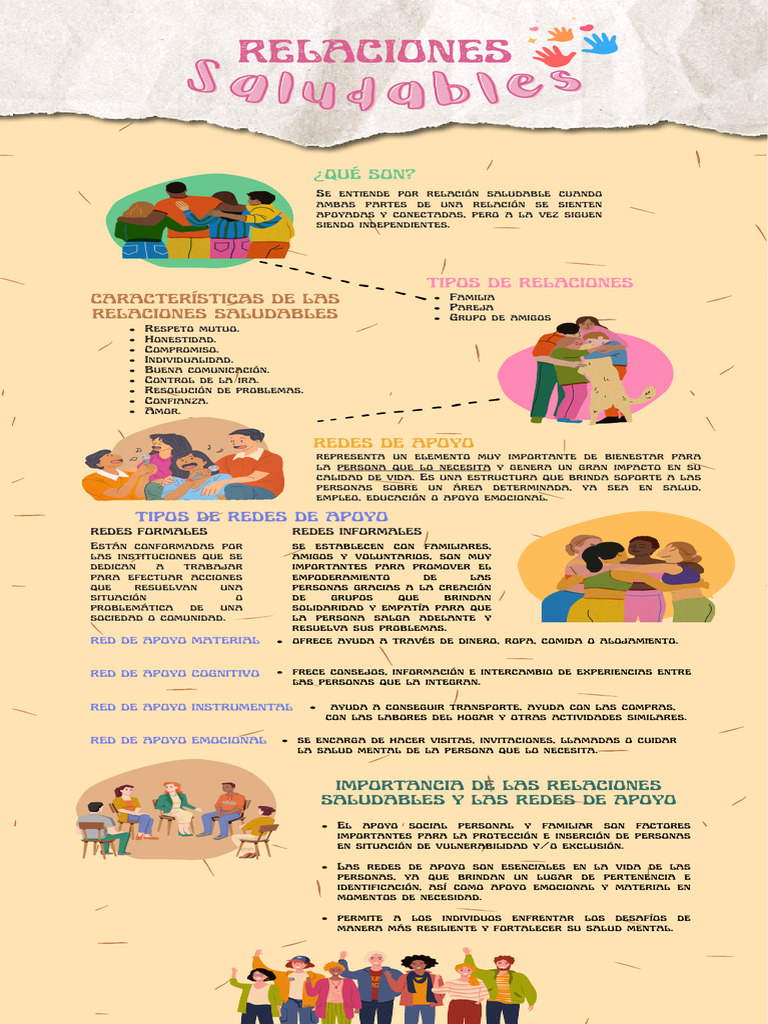 Relaciones Saludables | PDF | Las emociones | Salud mental