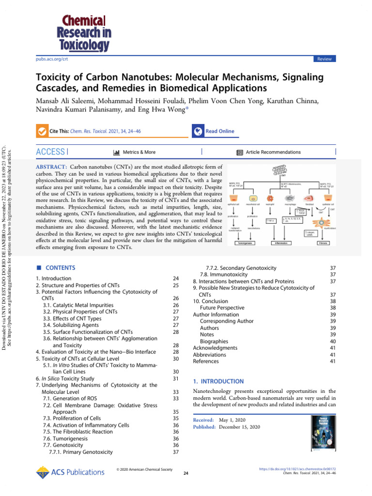 2020 Toxicity of Carbon Nanotubes Molecular Mechanisms Signaling Cascades and Remedies in ...