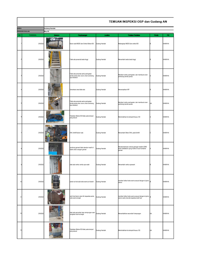 Follow Up Inspeksi Gudang Handak 17052022 | PDF