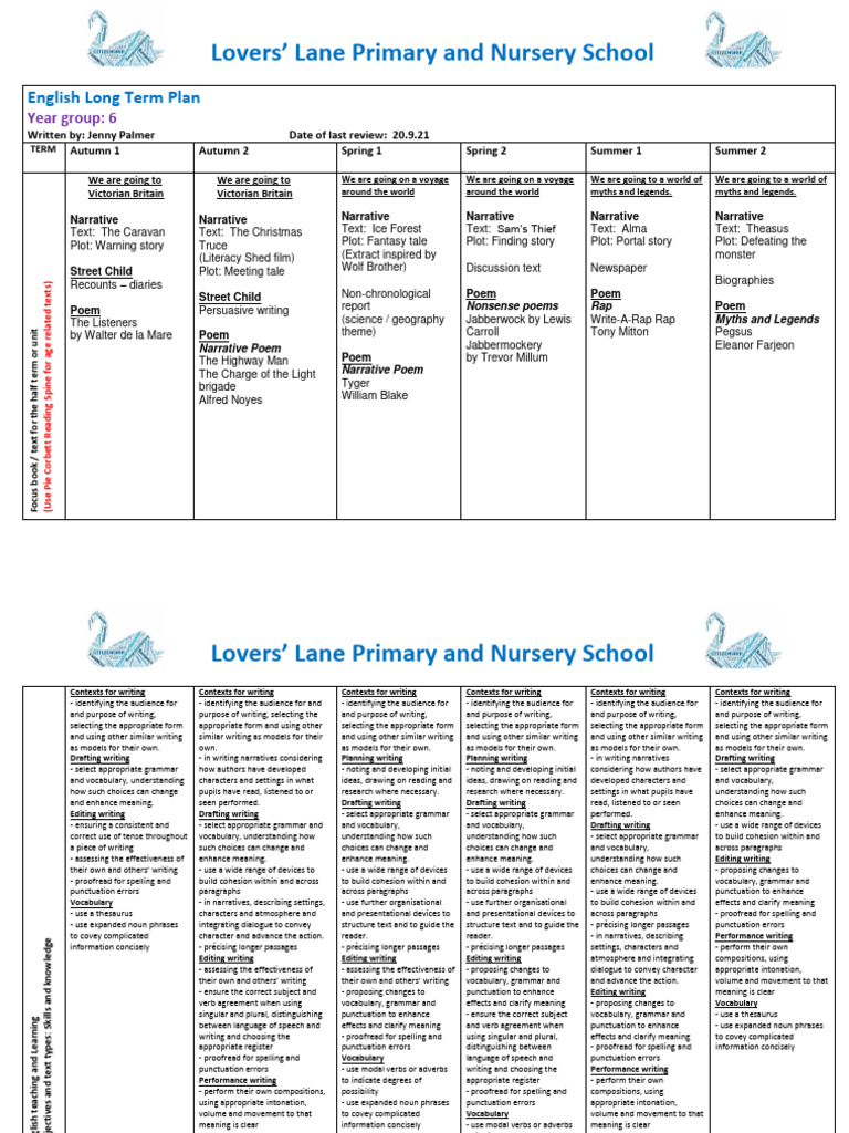 Year 6 English Long Term Plan 21 22 | PDF | Verb | Human Communication