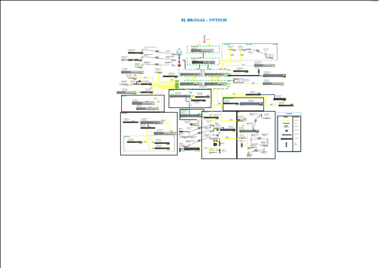 Diagrama Switch 24-11-2021 | PDF
