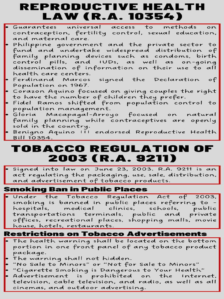Lesson 1 RA 10354 and RA 9211 | PDF