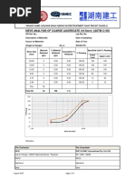 20 KL Dip Chart | PDF