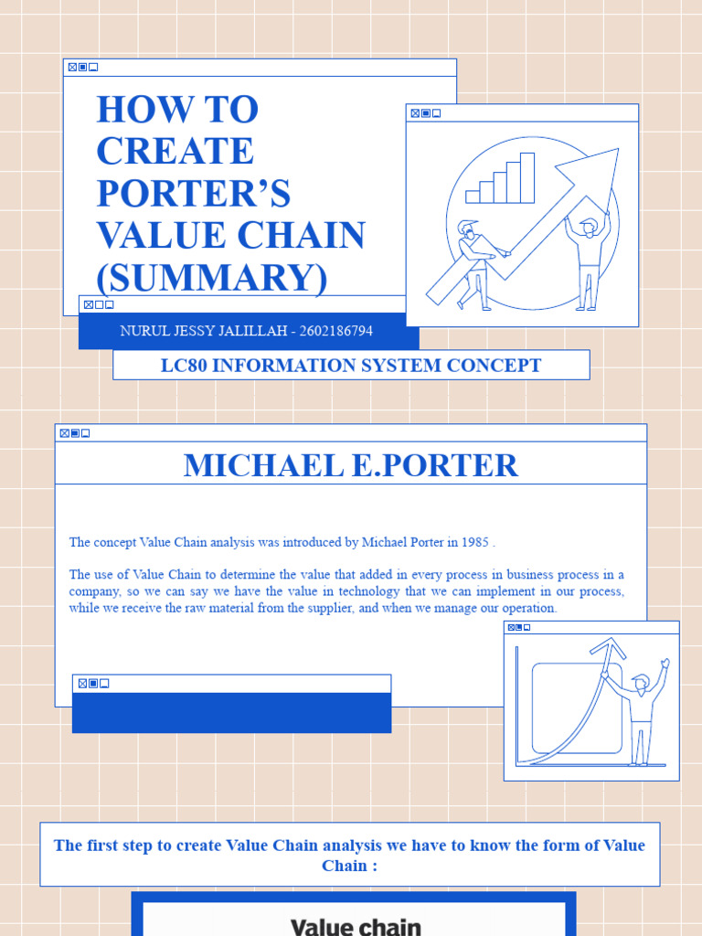 How To Create Porter's Value Chain (Summary) | PDF How To Create Porter's Value Chain (Summary) | PDF