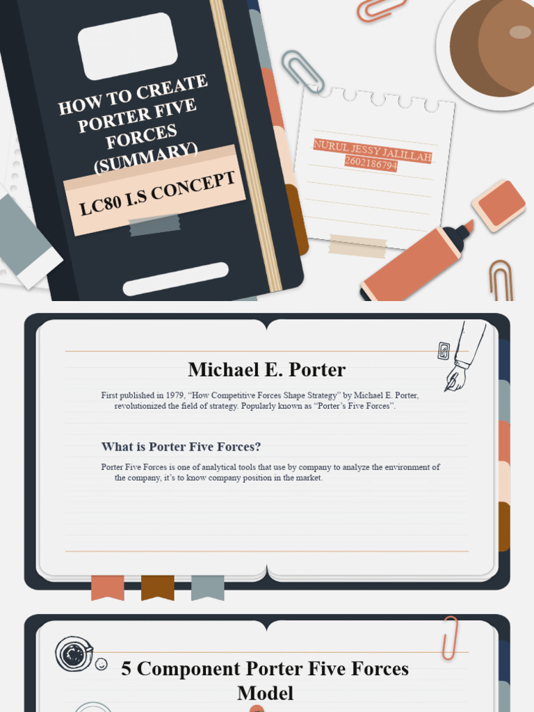 How To Create Porter Five Forces (Summary) | PDF | Marketing | Business ... How To Create Porter Five Forces (Summary) | PDF | Marketing | Business ...