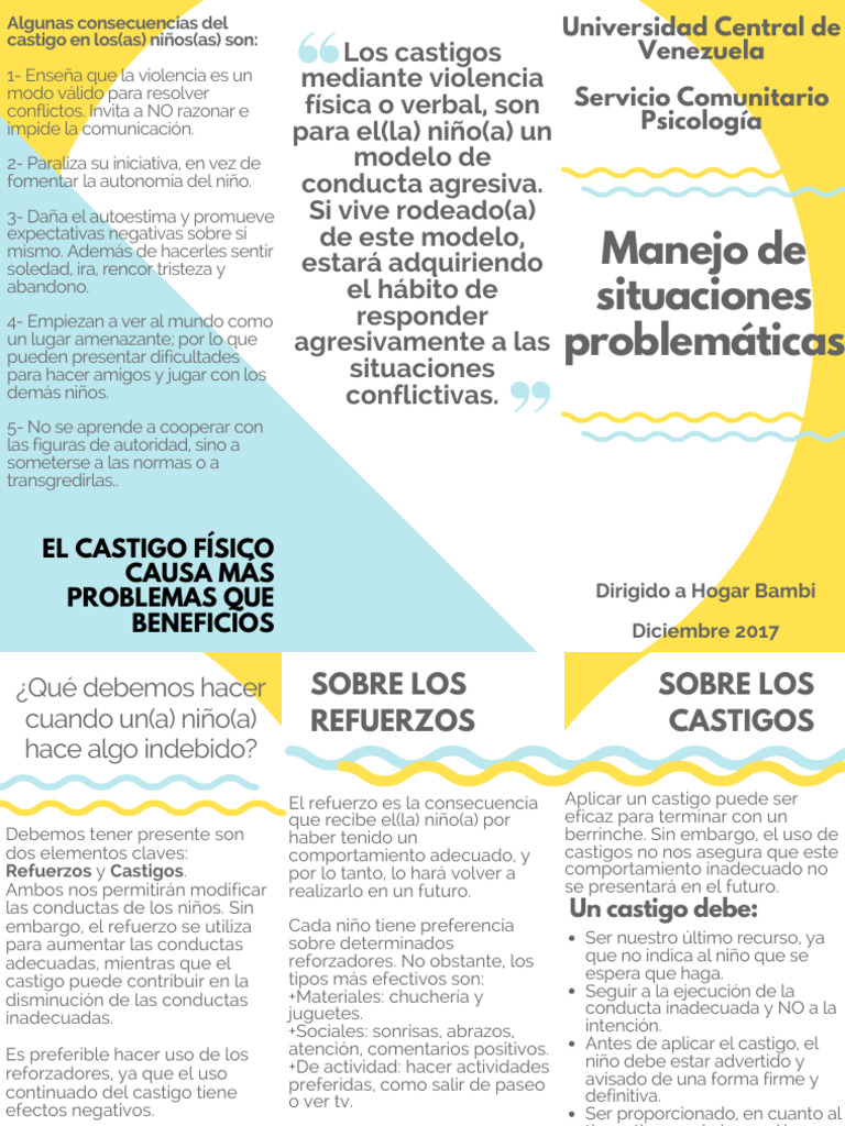 Refuerzo y Castigo | PDF