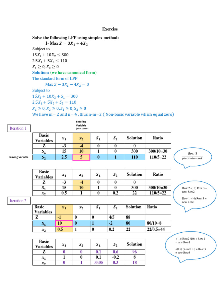 Exercises 4 Or122-Simplex Method | PDF