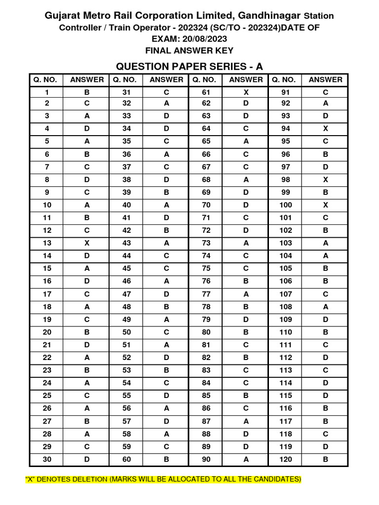 Final Answer Keys | PDF