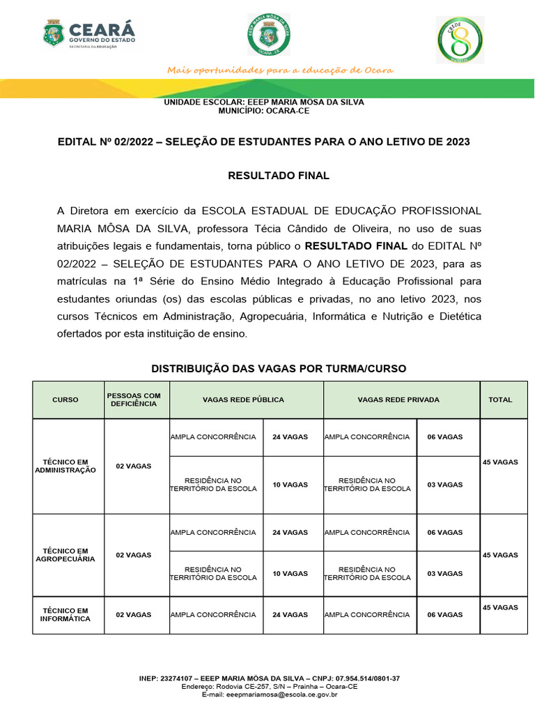 EEEP Maria Mosa Da Silva RESULTADO FINAL TURMAS 2023 | PDF | Serviços ...
