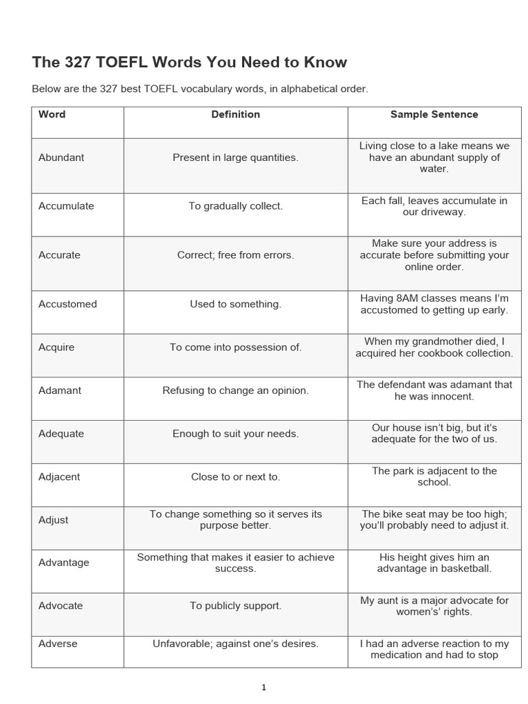 The 327 TOEFL Words You Need To Know | PDF