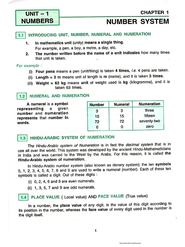 Number System | PDF