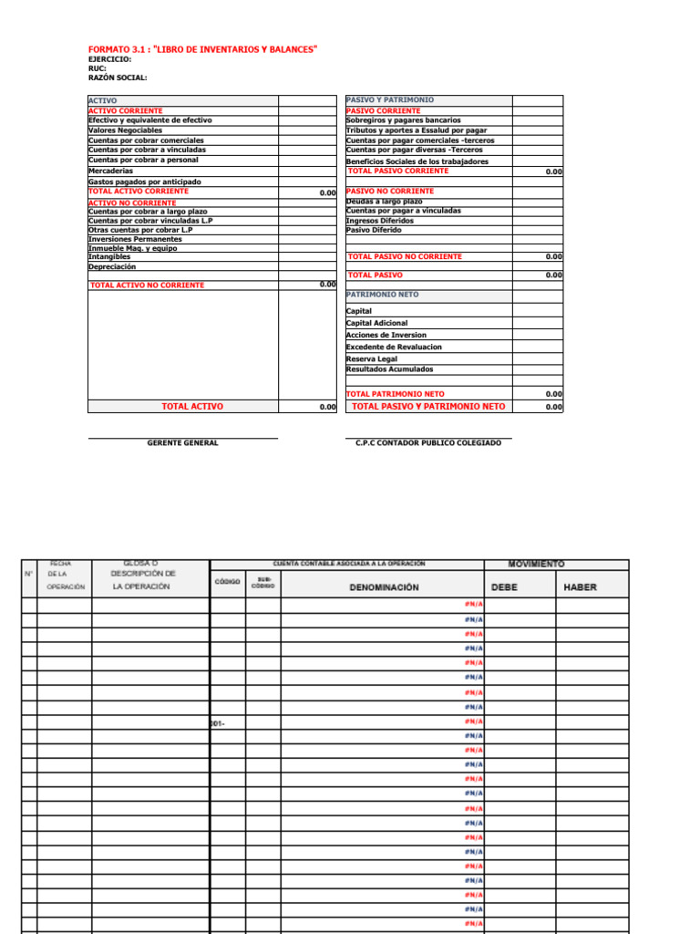 Estados Financieros | Descargar gratis PDF | Contabilidad | Valor neto
