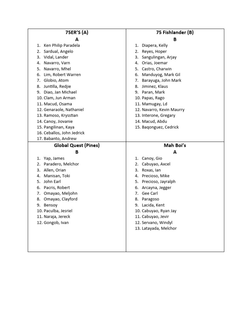 Basketball Line Up | PDF