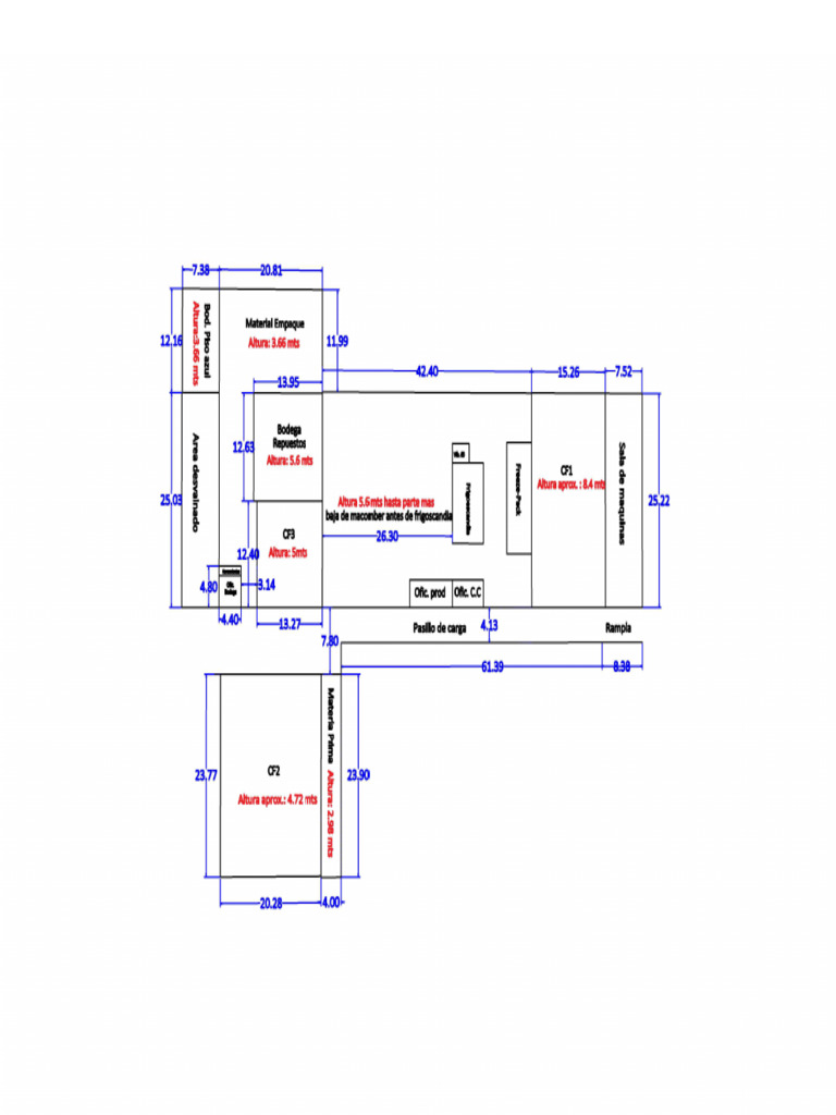 Medidas Bodegas | PDF
