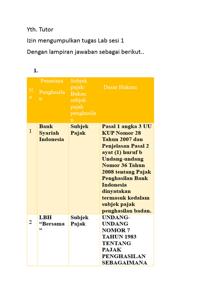 Yth. Tutor Izin Mengumpulkan Tugas Lab Sesi 1 Dengan Lampiran Jawaban Sebagai Berikut. | PDF