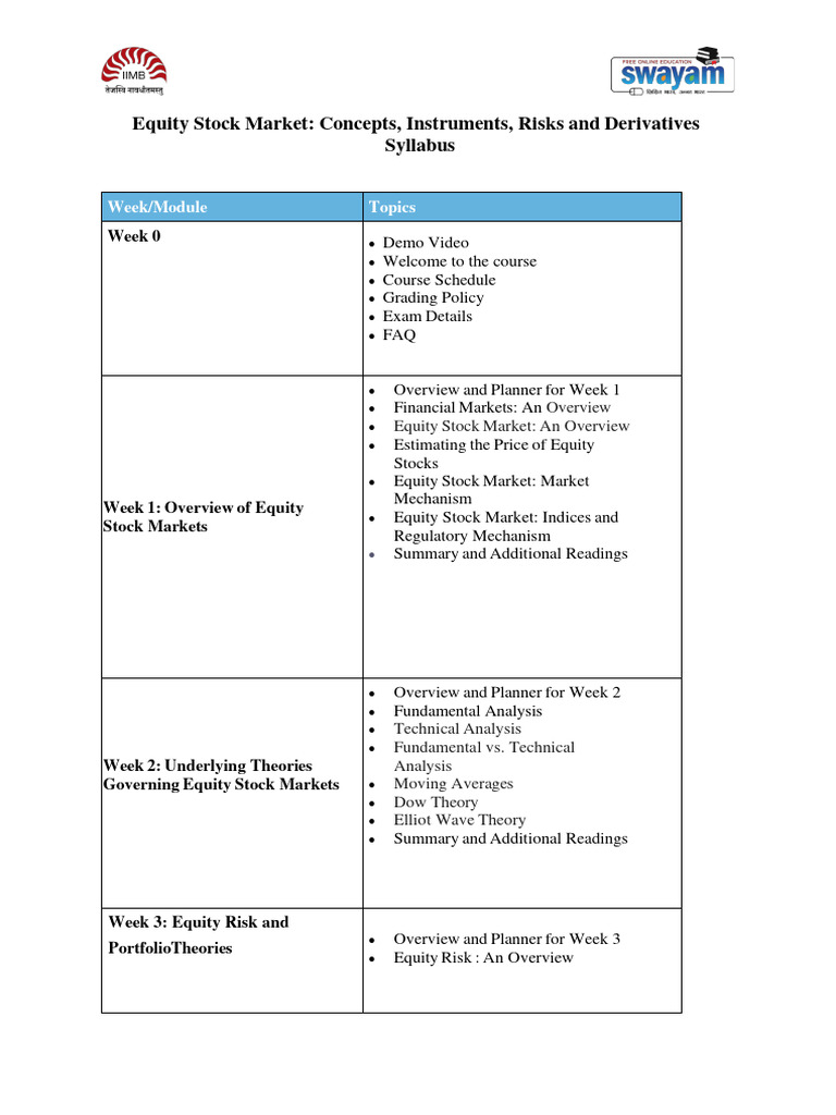 Equity Stock Market Syllabus PP | PDF