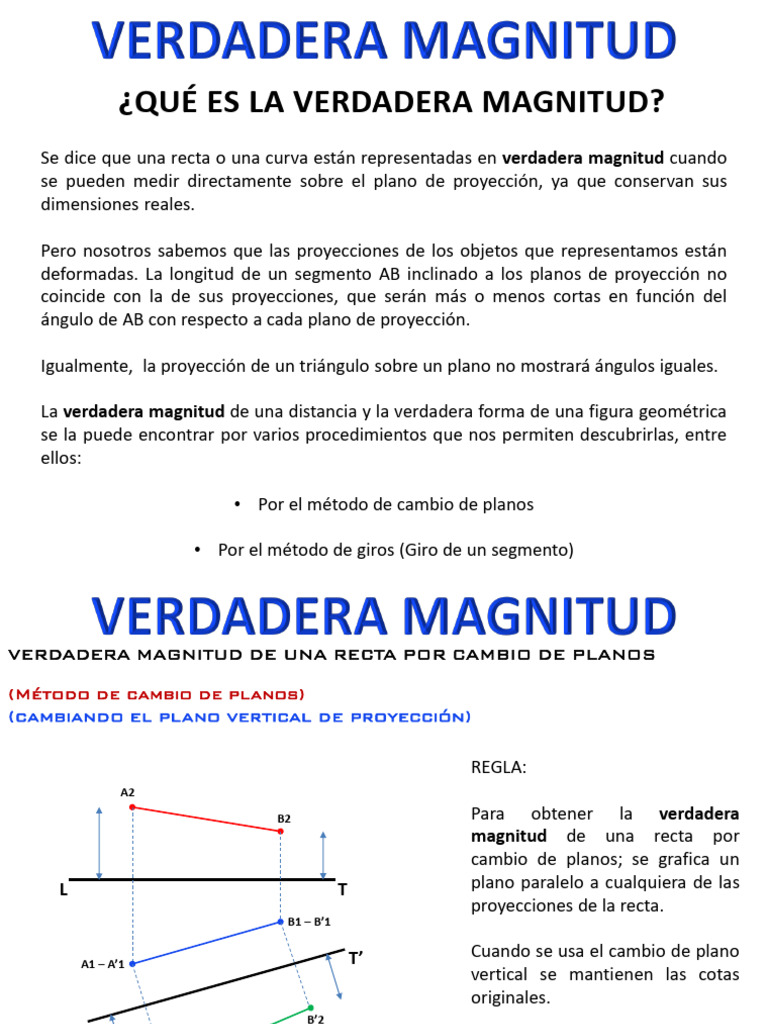 64 Verdadera Magnitud de Una Recta Por Cambios de Planos | PDF ...