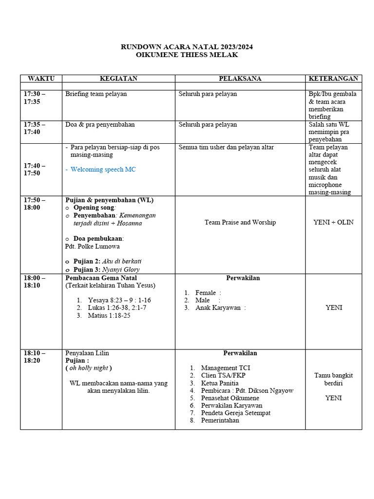 Rundown Acara Natal Oikumene | PDF