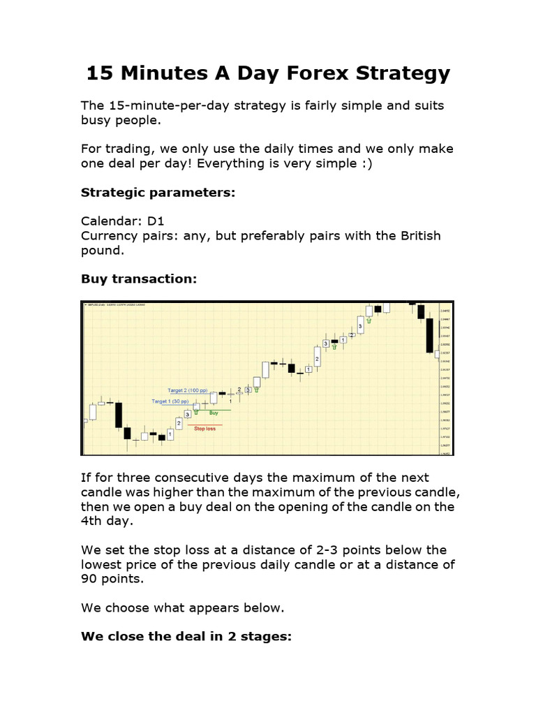15 Minutes A Day Forex Strategy | PDF