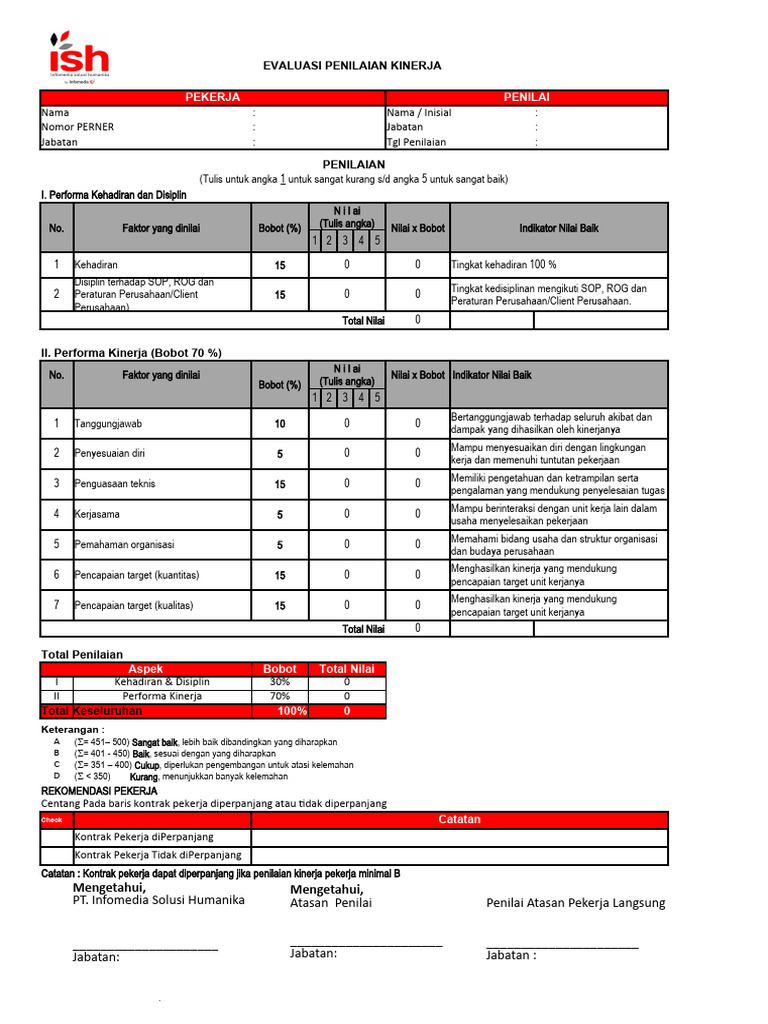 Formulir Evaluasi Ish | PDF