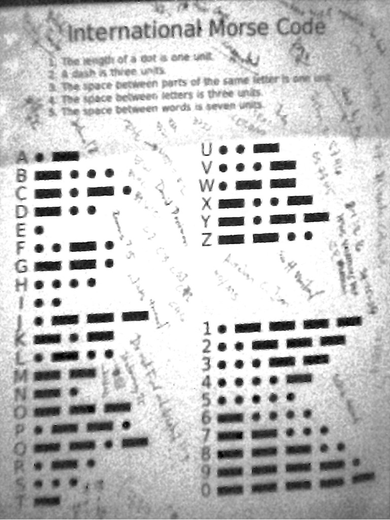 International Morse Code | PDF