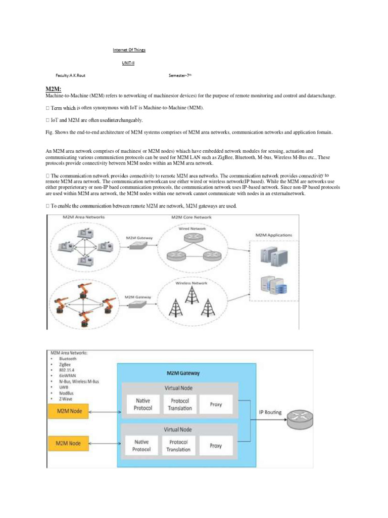 Iot Unit 2 FRST HLF | PDF | Computer Network | Internet Of Things