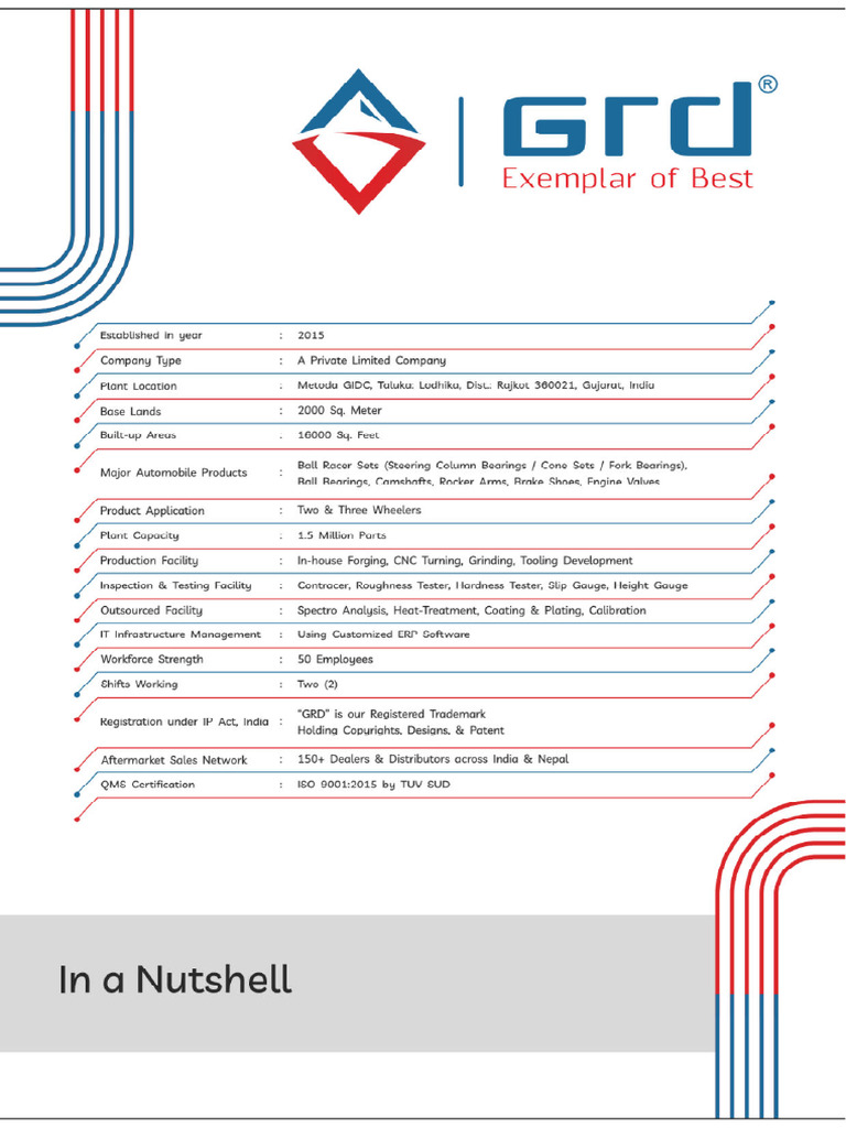 GRD in A Nutshell | PDF