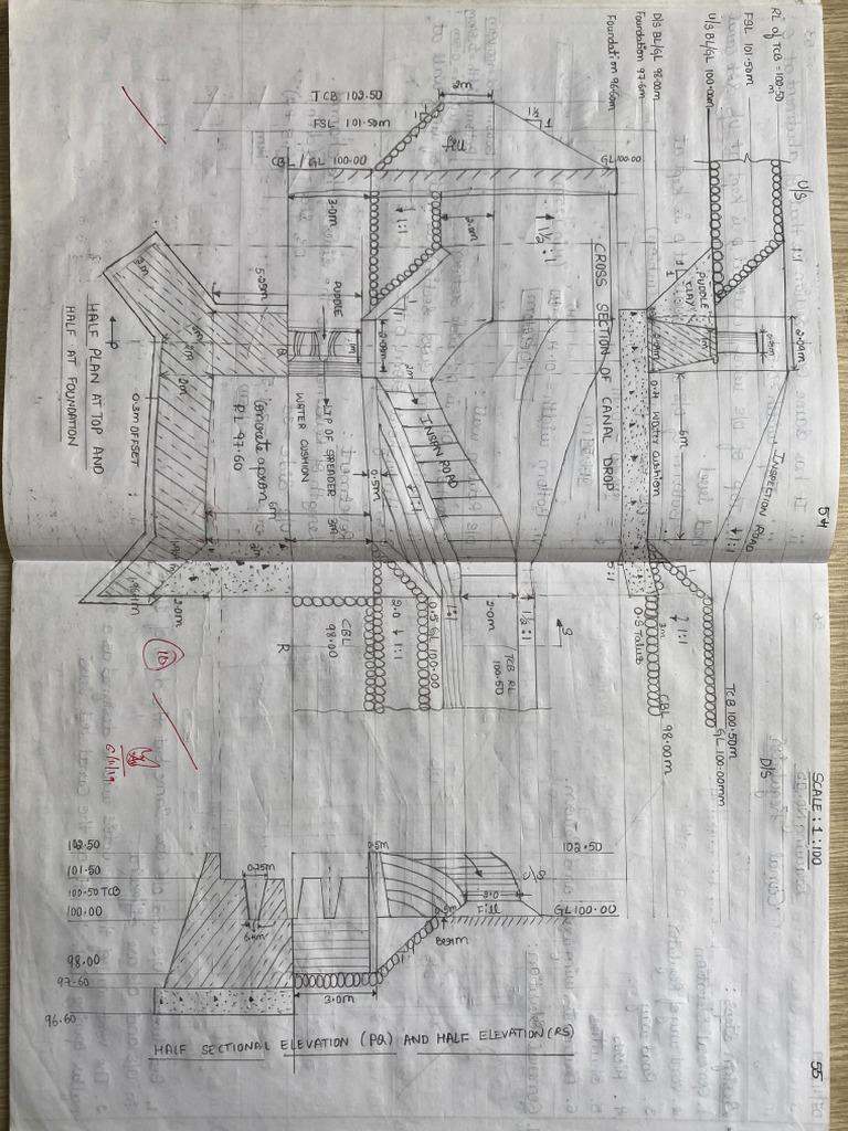 HSDD - 2 PDF | PDF