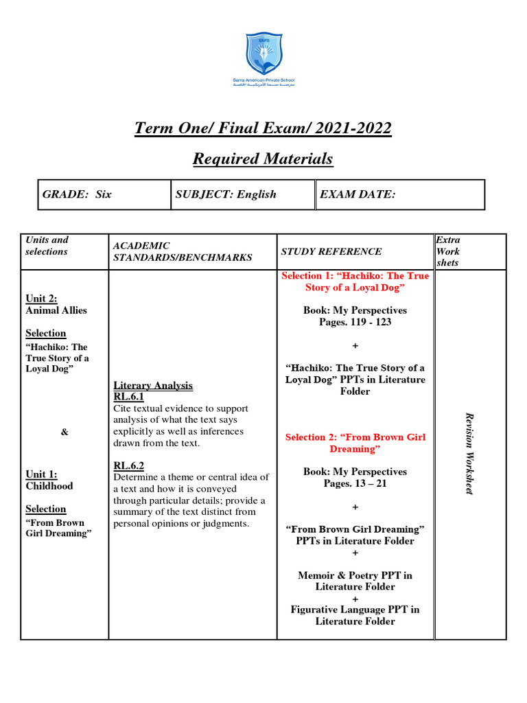 Required Materials - Final Exam | PDF | Sentence (Linguistics) | Grammar