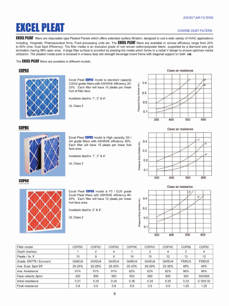 Excel Pleat | PDF