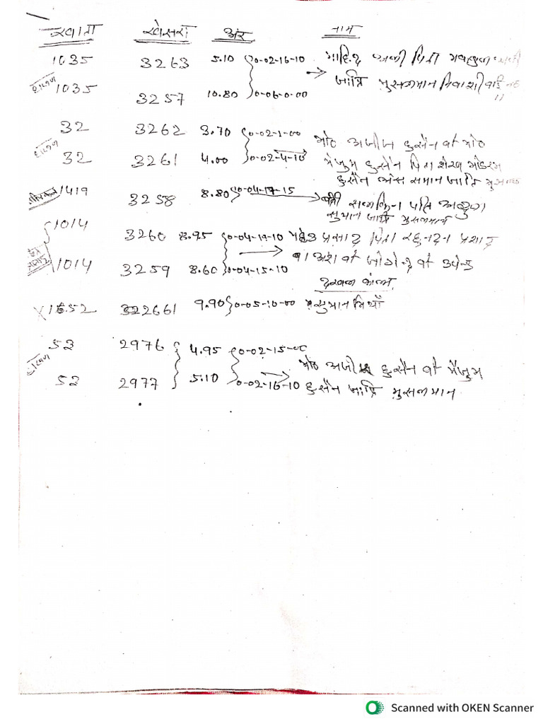 4line Khajur Wala | PDF