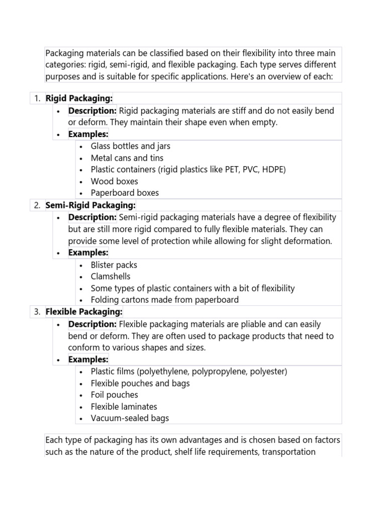 Packaging Materials Rigid | PDF