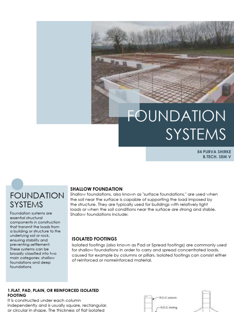 Foundation Systems | PDF