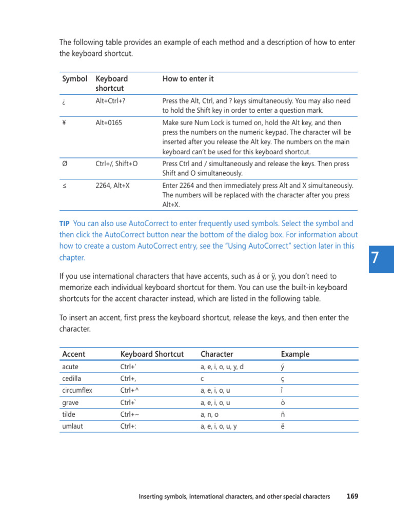 Symbol Keyboard Shortcut How To Enter It: Inserting Symbols ...