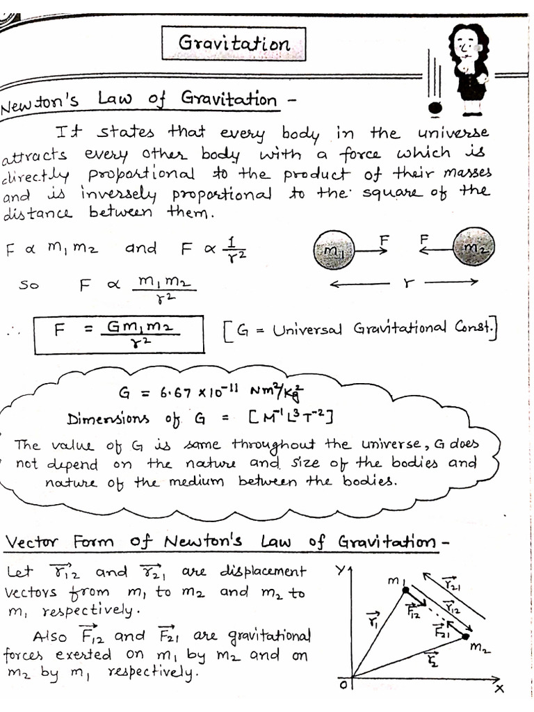 Gravitation Hand Written Notes | PDF