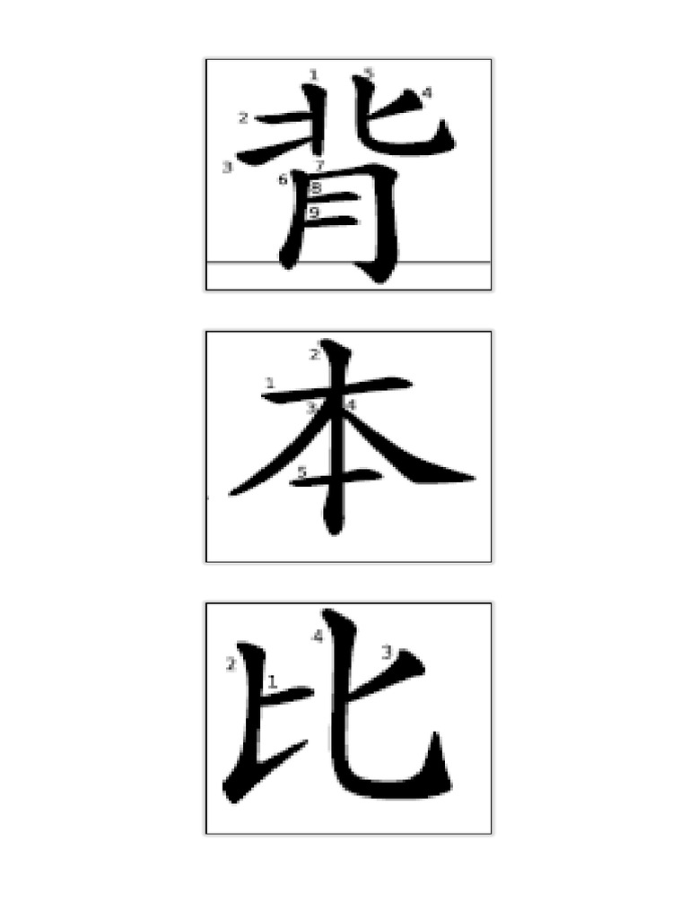 Flash Card Assignment - 3 | PDF