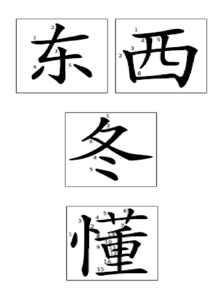 Flash Card Assignment - 7 | PDF