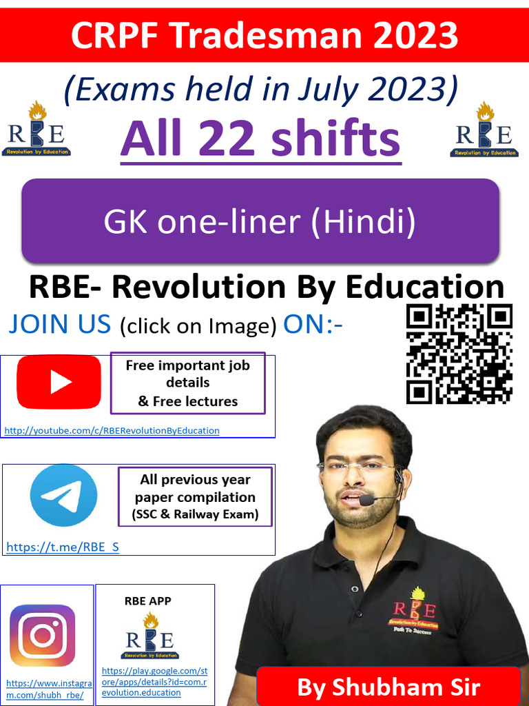 CPPF Tradesman (Hindi) GK One-Liner - RBE - Compressed | PDF