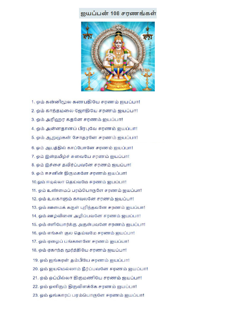 Swami Ayappan 108 Saranam | PDF