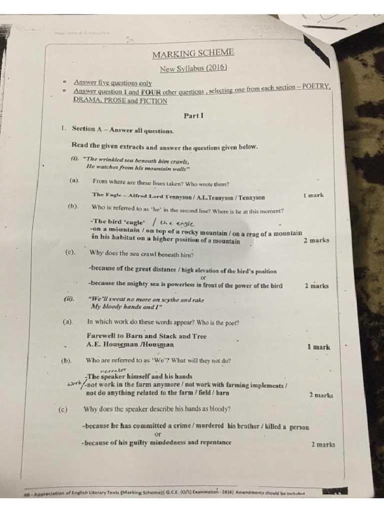 OL 2016 English Literature Marking Scheme ANOTHER CLEAR COPY Balance ...
